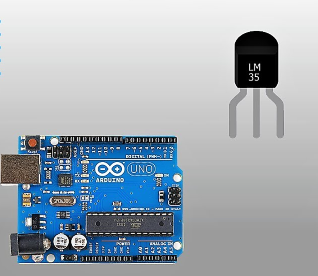Android Platform Based Temperature Monitoring Design for Poultry Farms ...