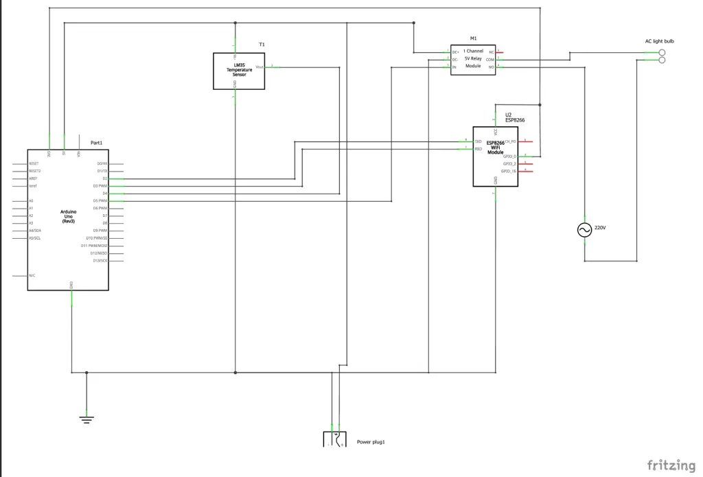 Android Platform Based Temperature Monitoring Design For Poultry Farms