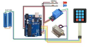 10 Arduino-Based Automation Projects You Can Build at Home - Smartthings