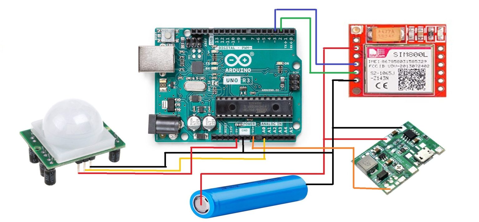 10 Arduino-Based Automation Projects You Can Build at Home - Smartthings