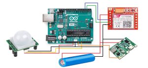 10 Arduino-Based Automation Projects You Can Build at Home - Smartthings