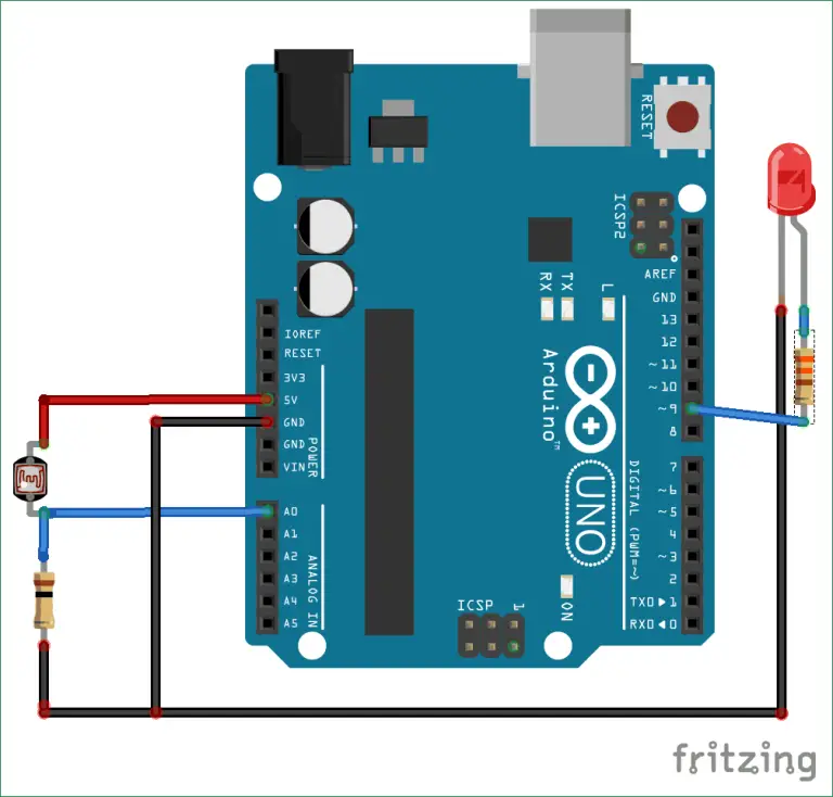 Using Sensors to Control LEDs and Arduino - Smartthings