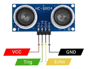 Distance Measurement Using An Ultrasonic Sensor and Arduino - Smartthings