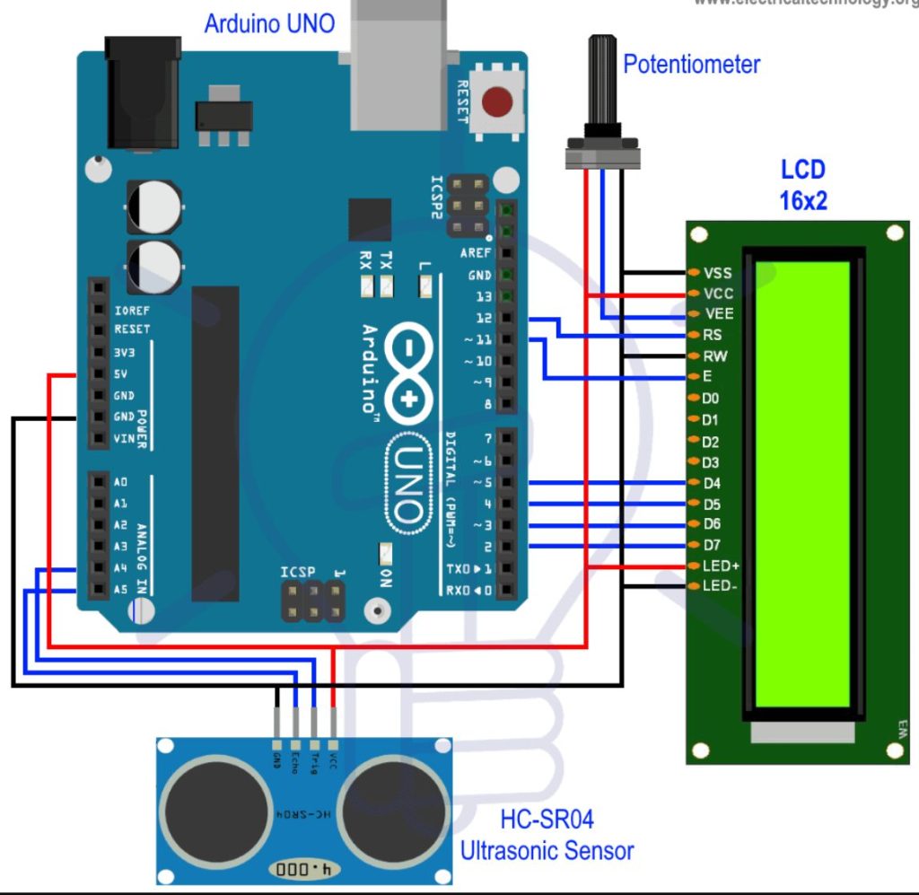 Distance Measurement Using An Ultrasonic Sensor and Arduino - Smartthings