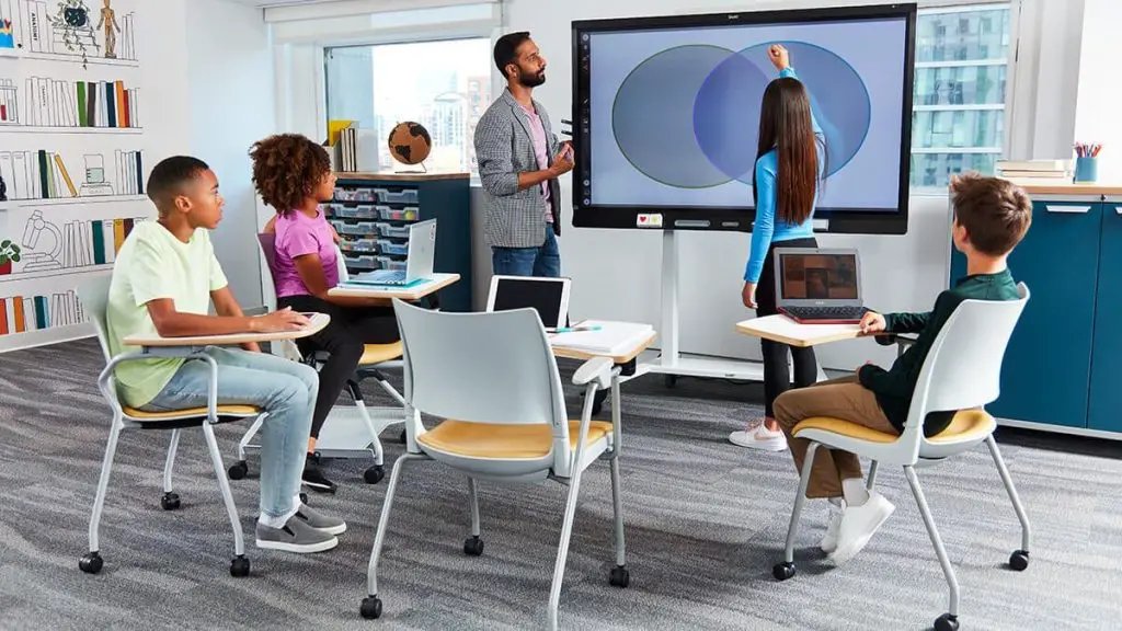 The Role of IoT in Smart Classrooms and Digital Learning Spaces