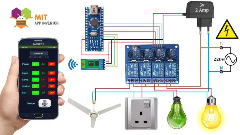 Arduino beginner home automation